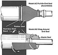 End Seals