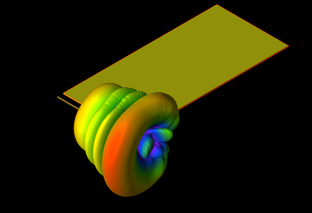 5G/4G Combined Antenna Analysis In A Smartphone Using EM Simulation