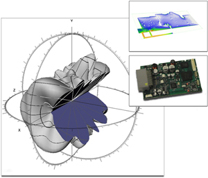 3-D Electromagnetic Simulation Improves Range Of Automotive Bluetooth ...