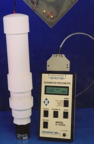 LED Measurement Detector