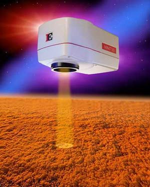 Intelligent Near Infrared Gauges