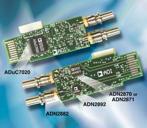 Analog Devices' 4x Fibre Channel SFP Chipset Targets Fast Growing ...