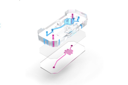 Chip-A1Basic Research Kit