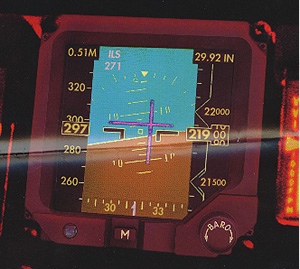 Electronic Standby Instrument System