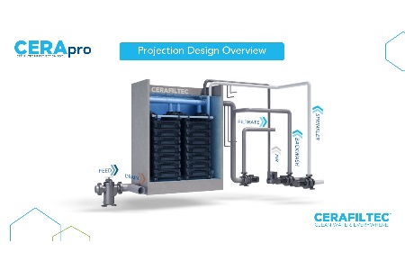 CERAFILTEC To Introduce CERApro Advanced Ceramic Membrane Projection ...