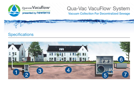 Vacuum Collection For Decentralized Sewage