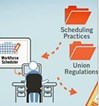 Workforce Scheduler Employee Scheduling Software