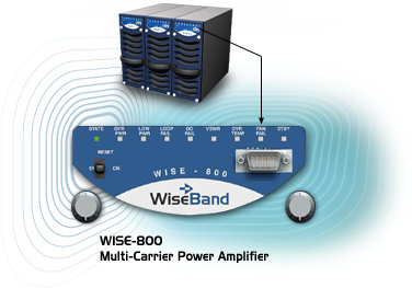 WiseBand Develops MCPA For Cellular Base Stations