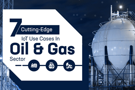 7 Cutting-Edge IoT Use Cases In The Oil Gas Sector