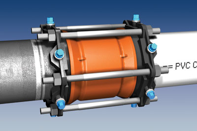 Series 3800 Mega-Coupling® Restrained Coupling