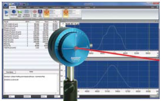 High Accuracy Laser Beam Dimensional Measurement NanoScan 1
