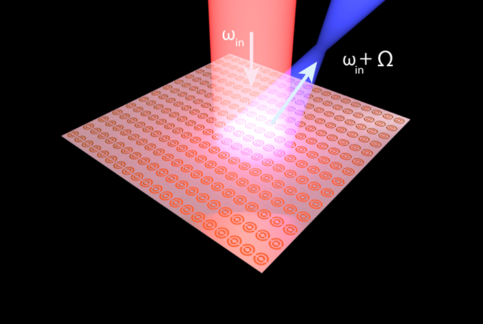 Flat-Panel Technology Could Transform Antennas Wireless And Cell Phone ...