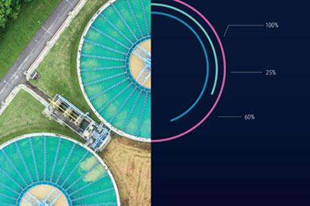 eBook: How The Digital Twin Can Deliver Transformative Outcomes To ...