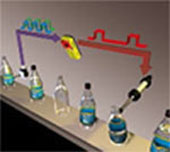 PickMaster:Software For Picking Applications From ABB