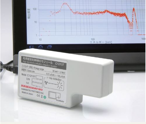 Radiation Detector Modules C12137 Series