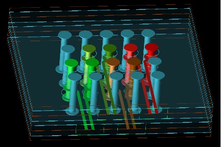 Remcom Announces PCB Model Automation For High-Speed Signal Integrity ...