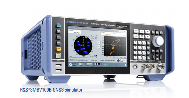 GNSS Receiver Stimulation On Automotive Test Beds For Self-Driving Cars
