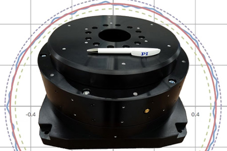 Performance Of Large Motorized Rotary Air Bearing Stages For ...