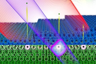 Rapid Journey Through A Crystal Lattice