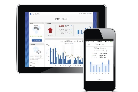 Badger Meter Outlines The Proven Metering Technologies California Water ...