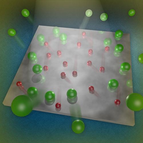 On Titanium Oxide Catalyst Certain Atoms And Molecules Flee When Light ...