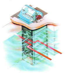 Dual Flow Traveling Water Screen