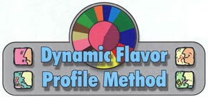 Dynamic Flavor Profile Method