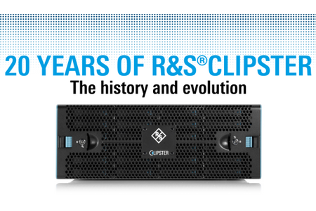 20 Years Of Clipster : The History And Evolution