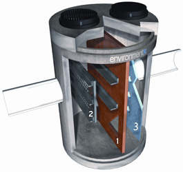 UniStorm Stormwater Treatment System