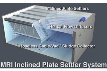 Meurer Research Debuts Video Treating More Water In Less Space