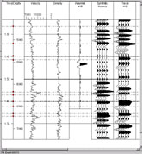 SynPAK Synthetic Seismogram Generation Package