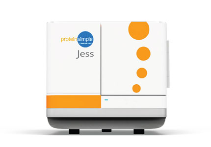 Increase Throughput And Save Time