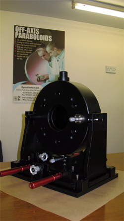 Optical Surfaces Delivers Precision Mounted Ultra-Smooth Mirrors