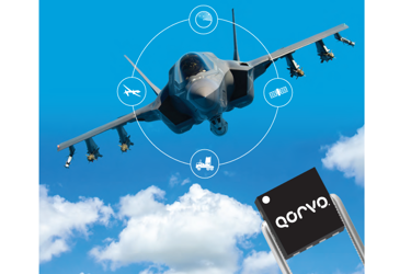 A Comprehensive Guide To mmWave Solutions