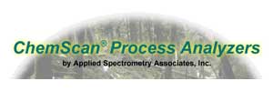 ChemScan/Applied Spectrometry Associates, Inc