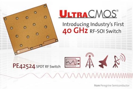 Peregrine Semiconductor Unveils 40 GHz RF SOI Switch