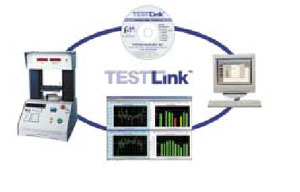 TestLink