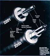 Unitherm Heavy Steam Trace Tubing