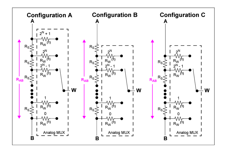 Using Digital Potentiometers For Programmable Amplifier Gain Using Digital Potentiometers For Programmable Amplifier Gain