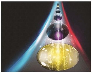Diamonds Aren't Forever Sandia Harvard Team Create First Quantum ...