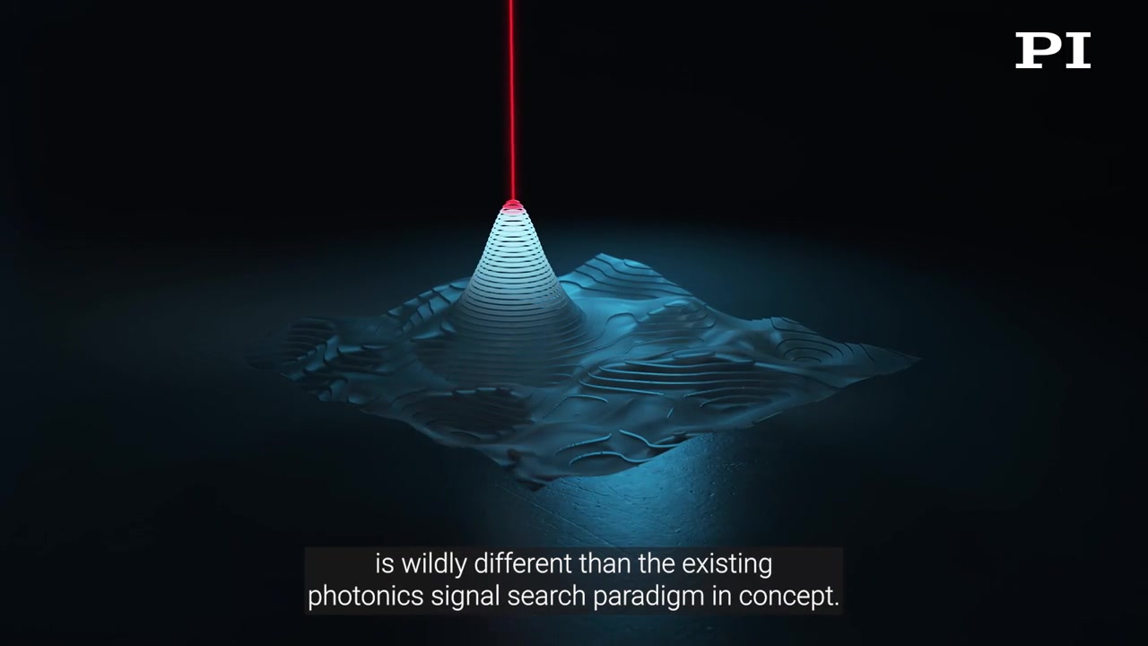 PILightning Solving the First Light Capture Problem in Photonics Alignment