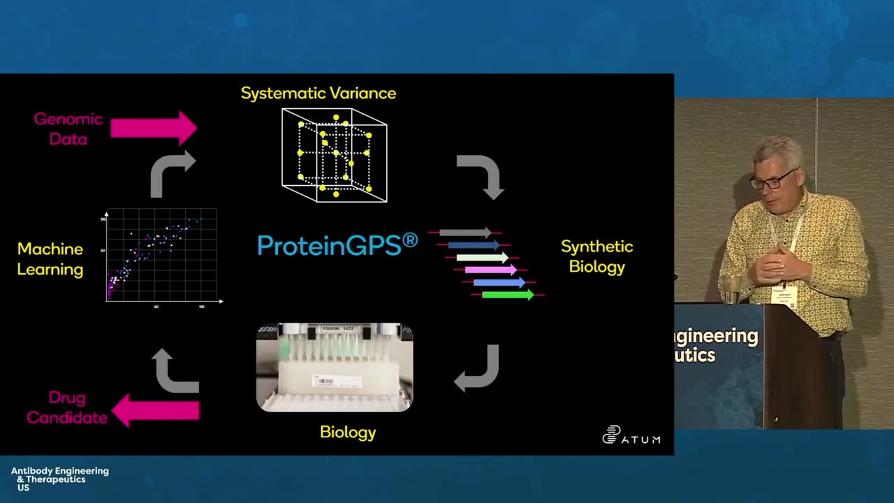 Building Better BioTherapeutics Using Machine Learning And Synthetic ... Building Better BioTherapeutics Using Machine Learning And Synthetic ...